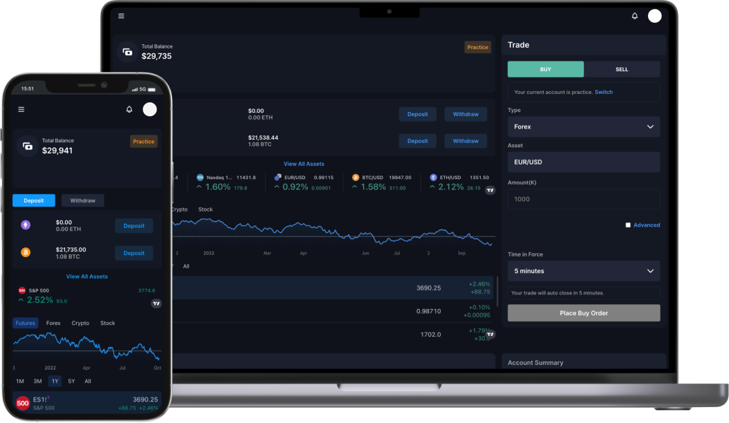 Nova InterCOiN – Leading Trading Platform